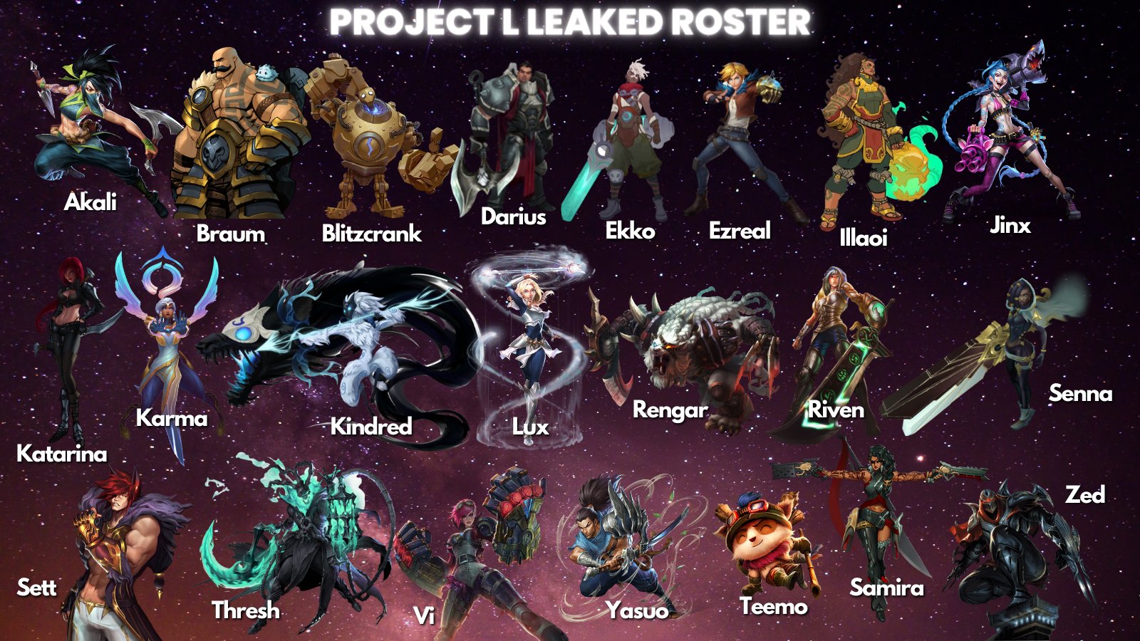 Project L: A Revolutionary Game Experience - Kiwi Mediatek